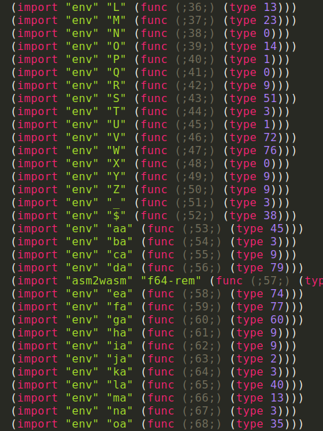 Analysis Of Google Keep WebAssembly Module | Fuzzing Labs Analysis Of Google Keep WebAssembly Module | Fuzzing Labs
